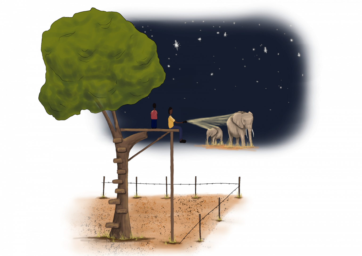 Watch Towers – Human-Elephant Coexistence Toolbox